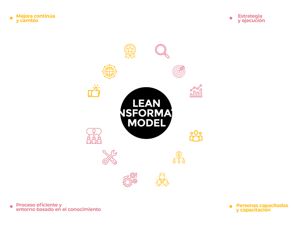 Lean Diamonds Book – Diamonds Awards